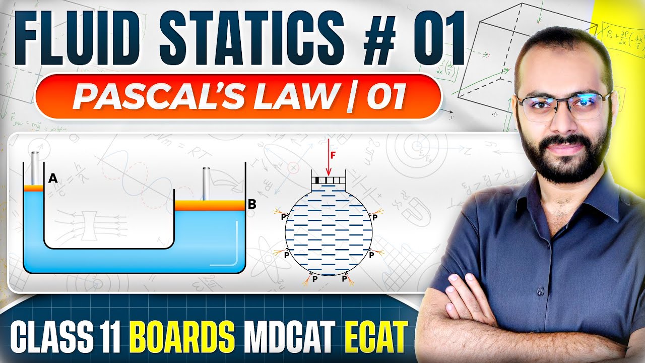 Class 11 Physics Fluid Statics 01 Pascal S Law Part 1 Basic