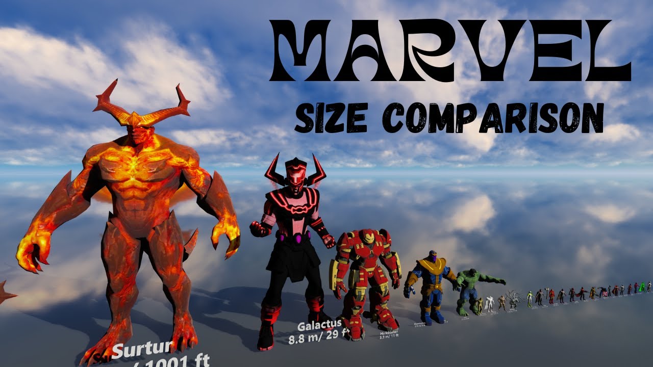 Marvel Size Comparison 3d Animation Comparison 60 Fps 3d