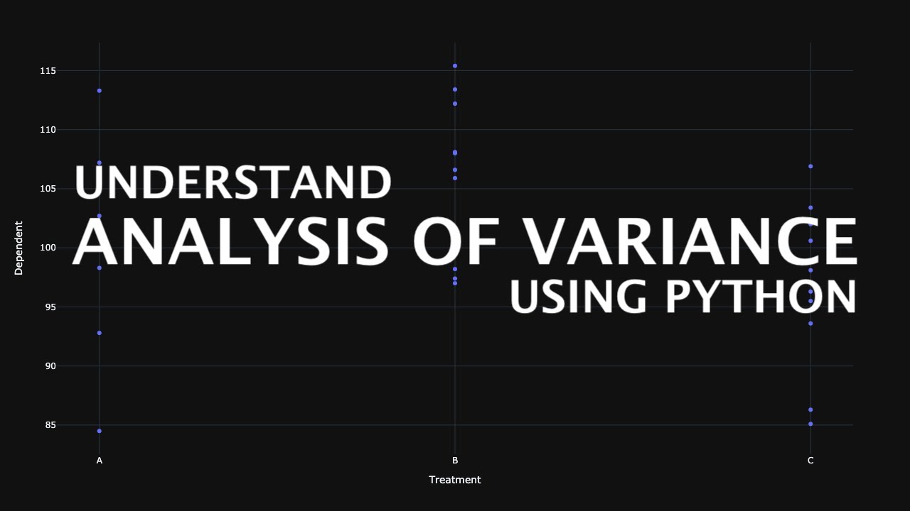 Analysis Of Variance Anova Using Python Youtube