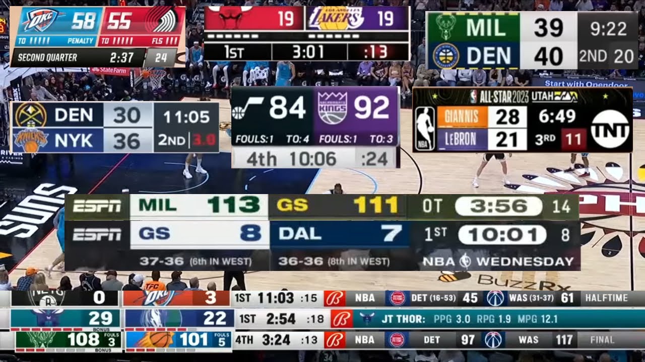 The Current State Of Nba Television Scoreboards In 2023 Youtube