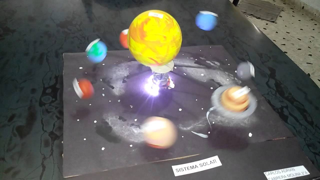 Maqueta De Sistema Solar Con Movimiento Youtube