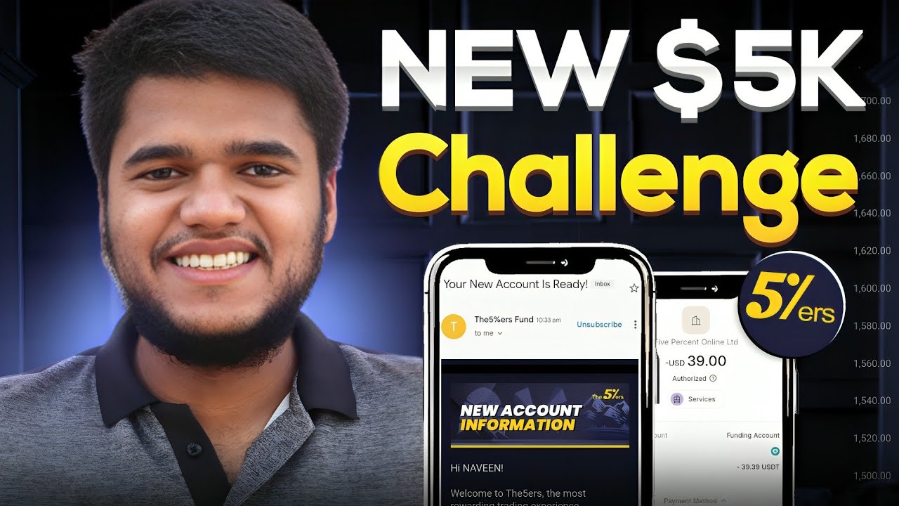 My New 5k Challenge Youtube