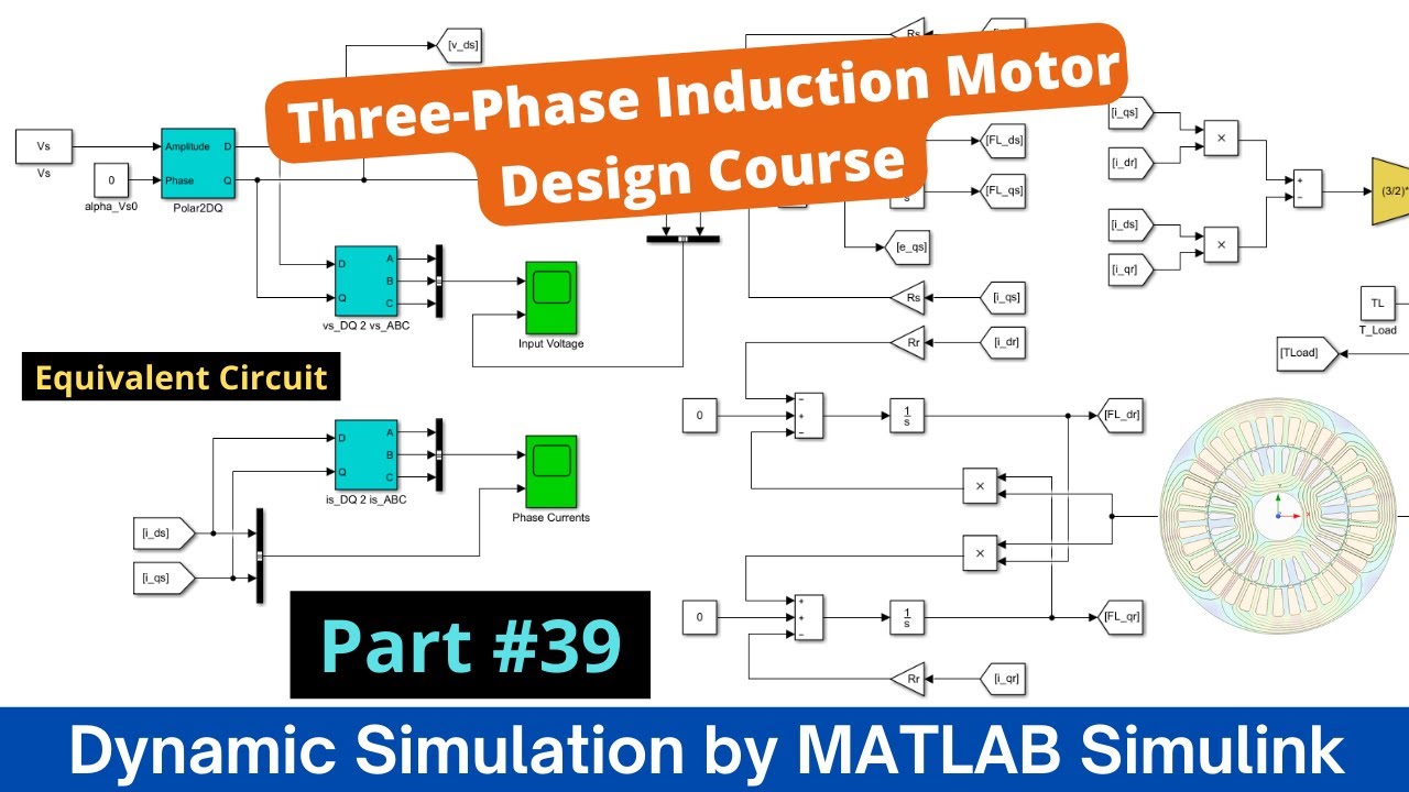 Dynamic Simulation Of Induction Motor By Matlab Simulink 3 Ph