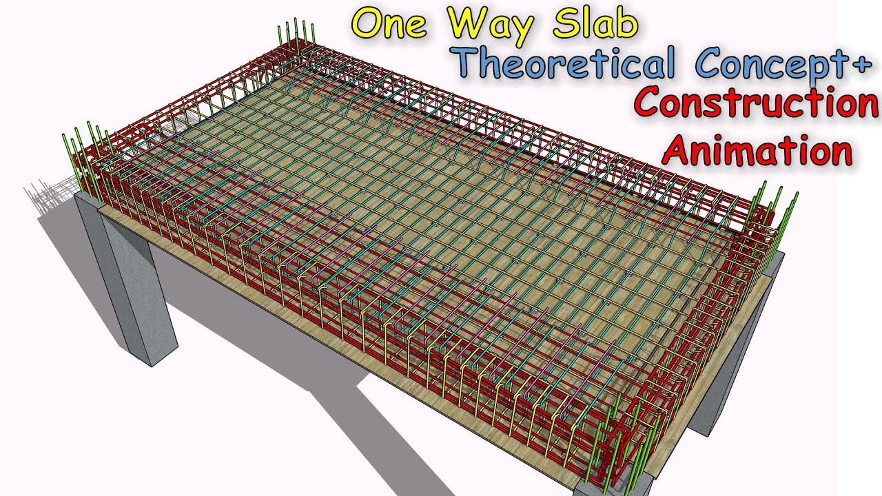 One Way Slab Basic To Construction Process Rebar Placement Youtube