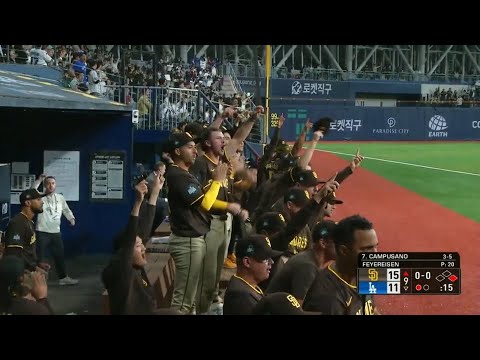 March 21 2024 Padres Vs Dodgers Korea Series Game 2 Win 15 11 Full