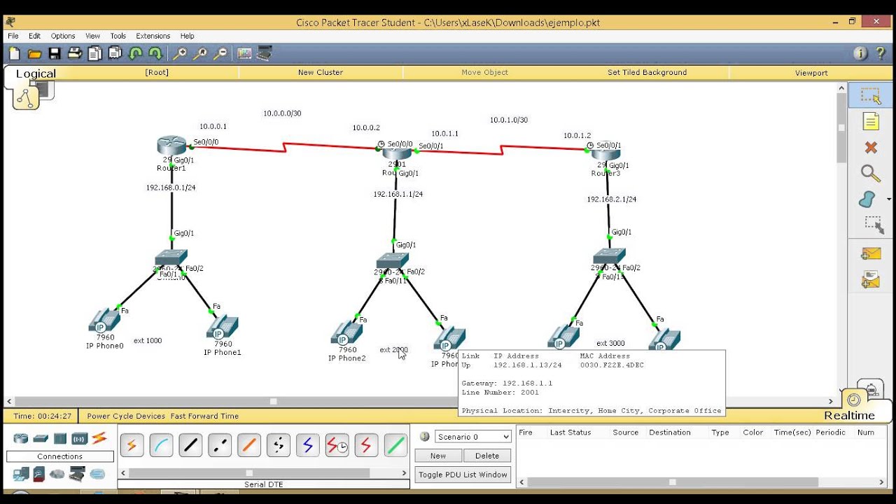Configuracion De 3 Lan Telefonos Ip Call Manager Express Packet