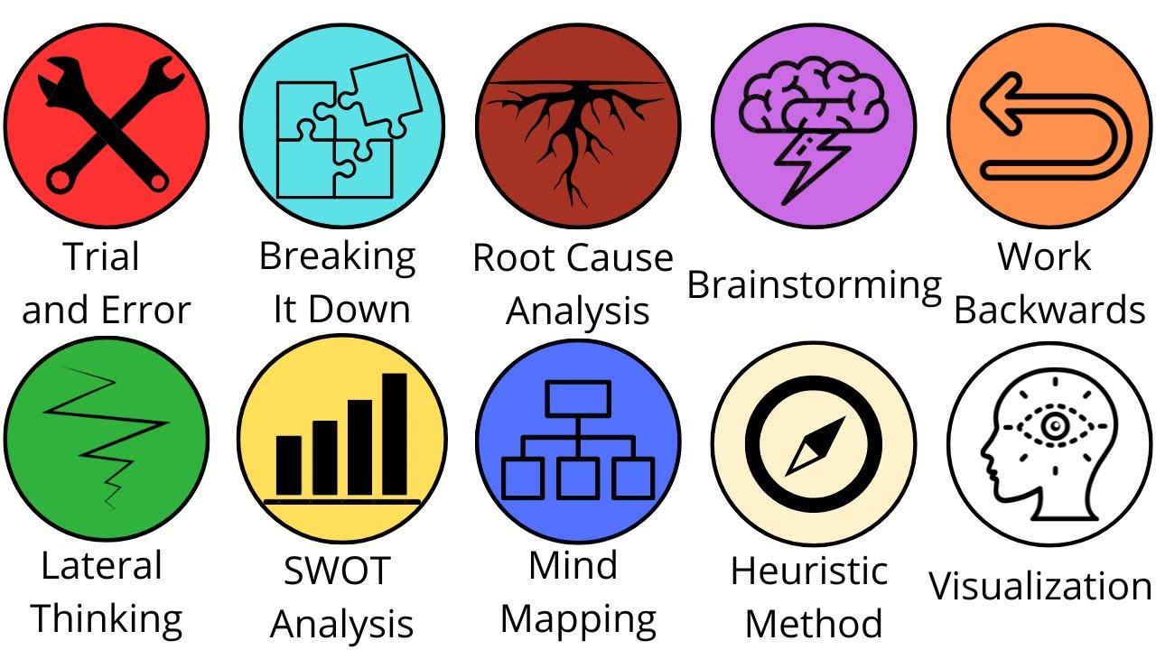 Every Problem Solving Strategy Explained In 10 Minutes Youtube