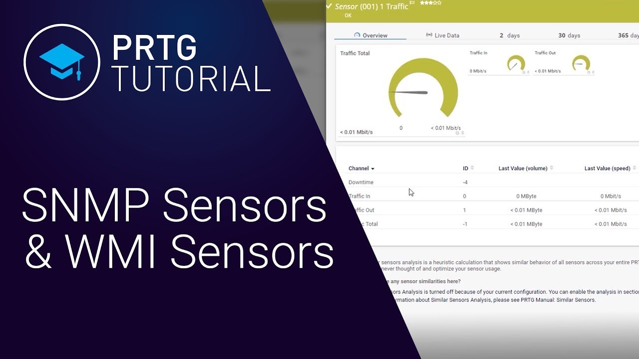 Prtg Network Monitoring Graphs Installing Tutorial Bandwidth