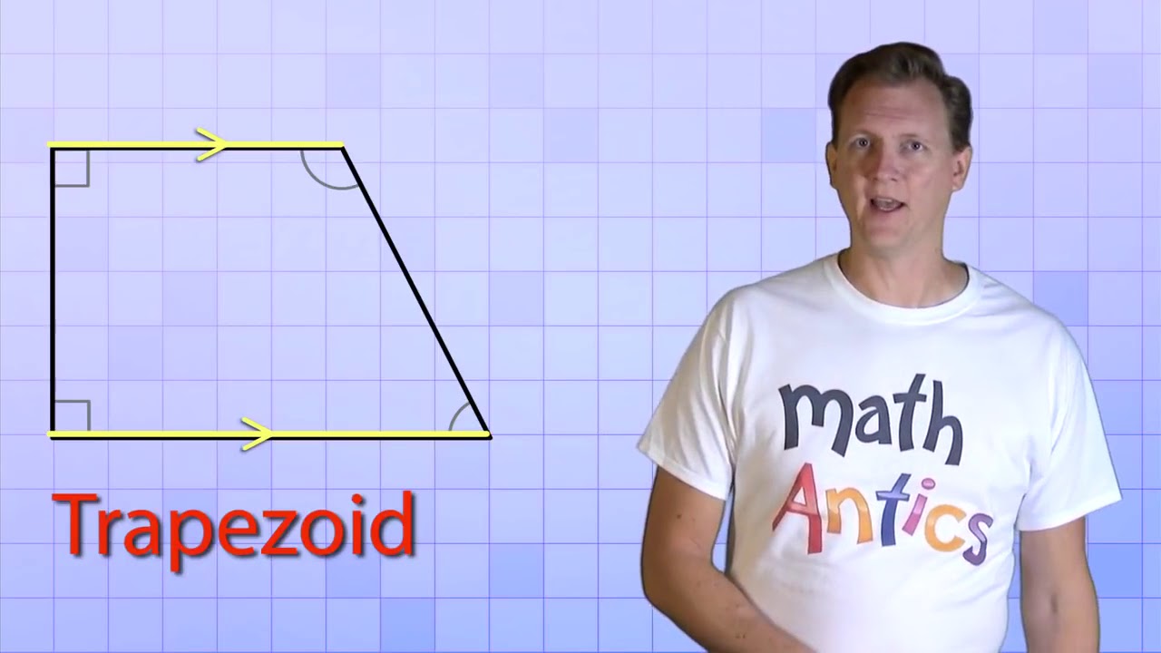 Math Antics Quadrilaterals Youtube
