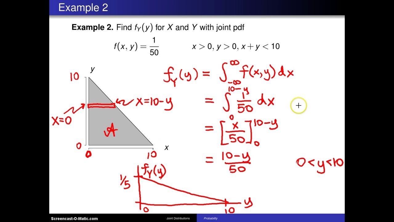 Bivariate Distributions Marginal Distributions Example 2 Youtube