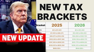 Irs Releases New 2026 Tax Brackets What Retirees Seniors Need To Know 5