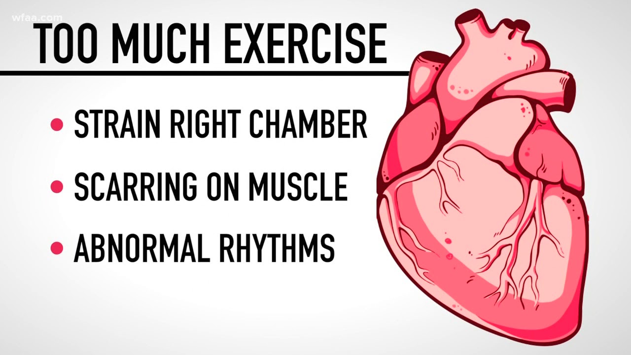 Too Much Running May Be Bad For Your Heart Youtube