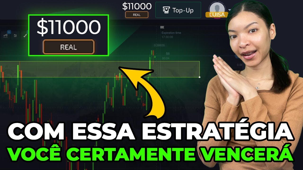 Estratégia Negociação Scalping R 20000 Lucro Em 7 Minutos Youtube