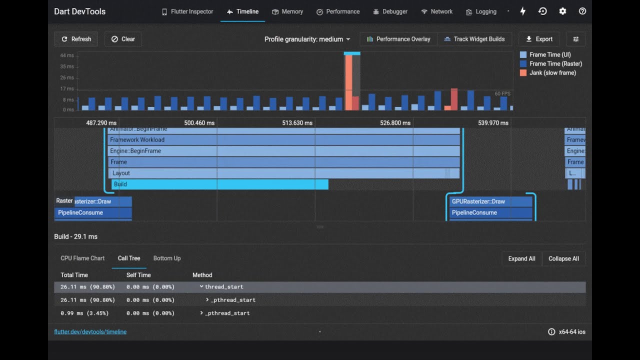 Ux Prototype R2 Dart Devtools Design Youtube