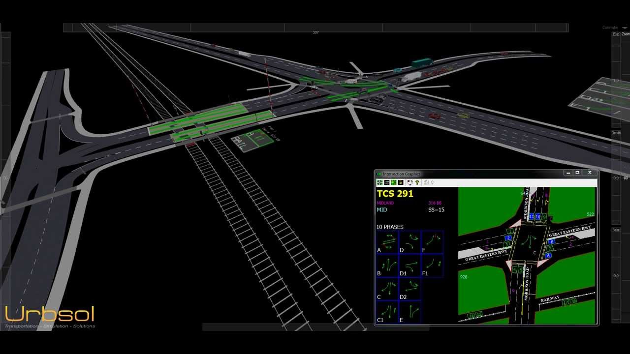 Scatsim Level Crossing Youtube