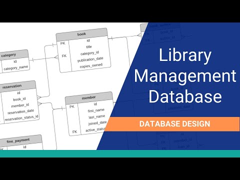 How To Create A Database Design For Library Management System