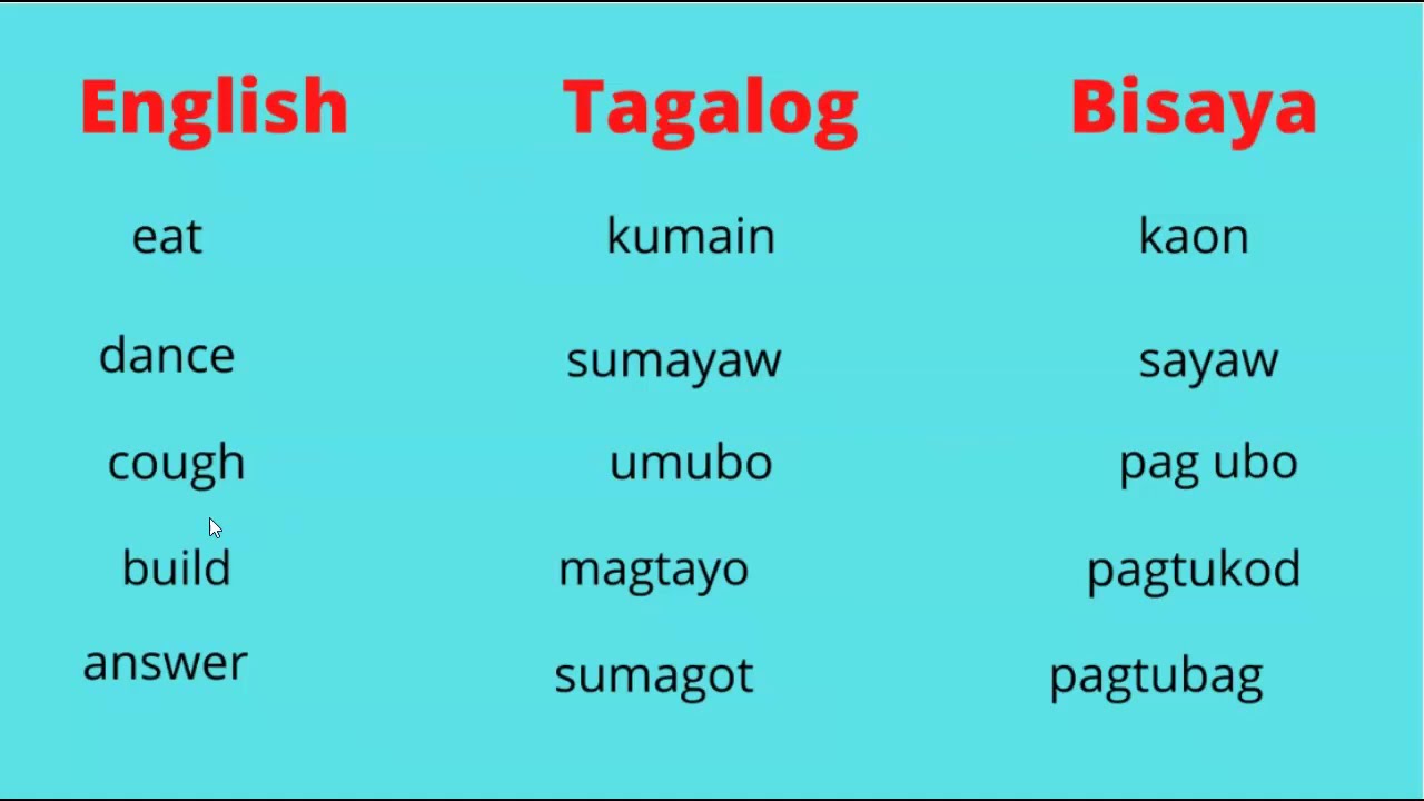 English Tagalog Picture Dictionary 95 57 Off