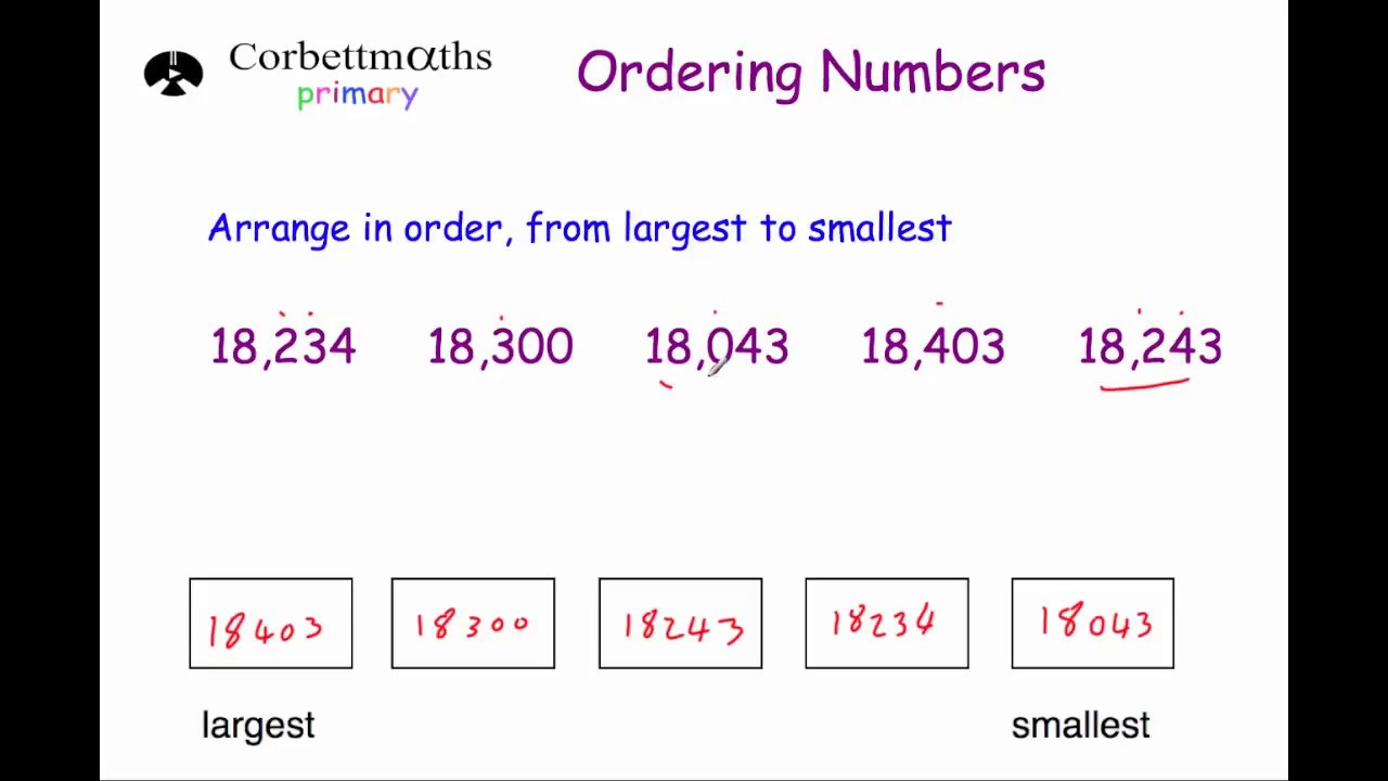 Ordering Numbers Primary Youtube