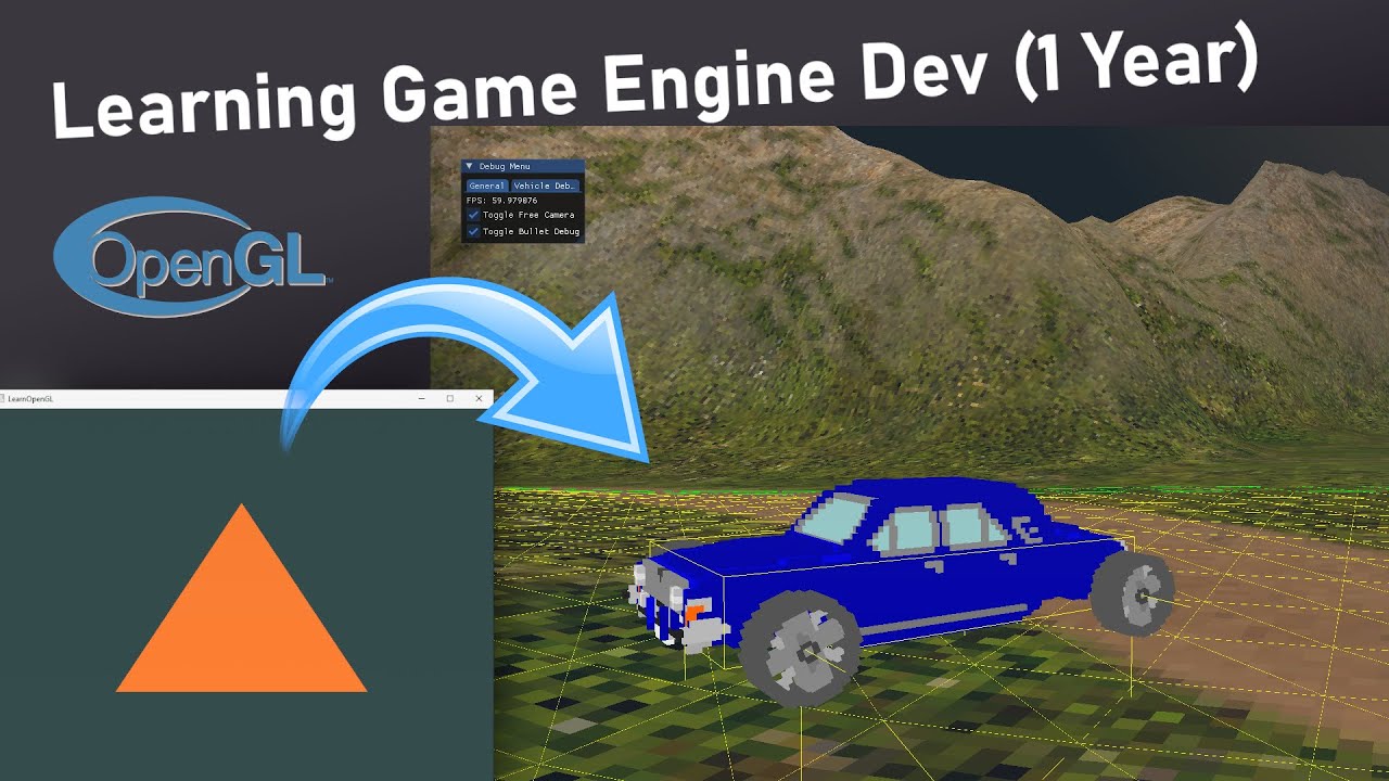 Learning C Game Engine Development In 1 Year Youtube