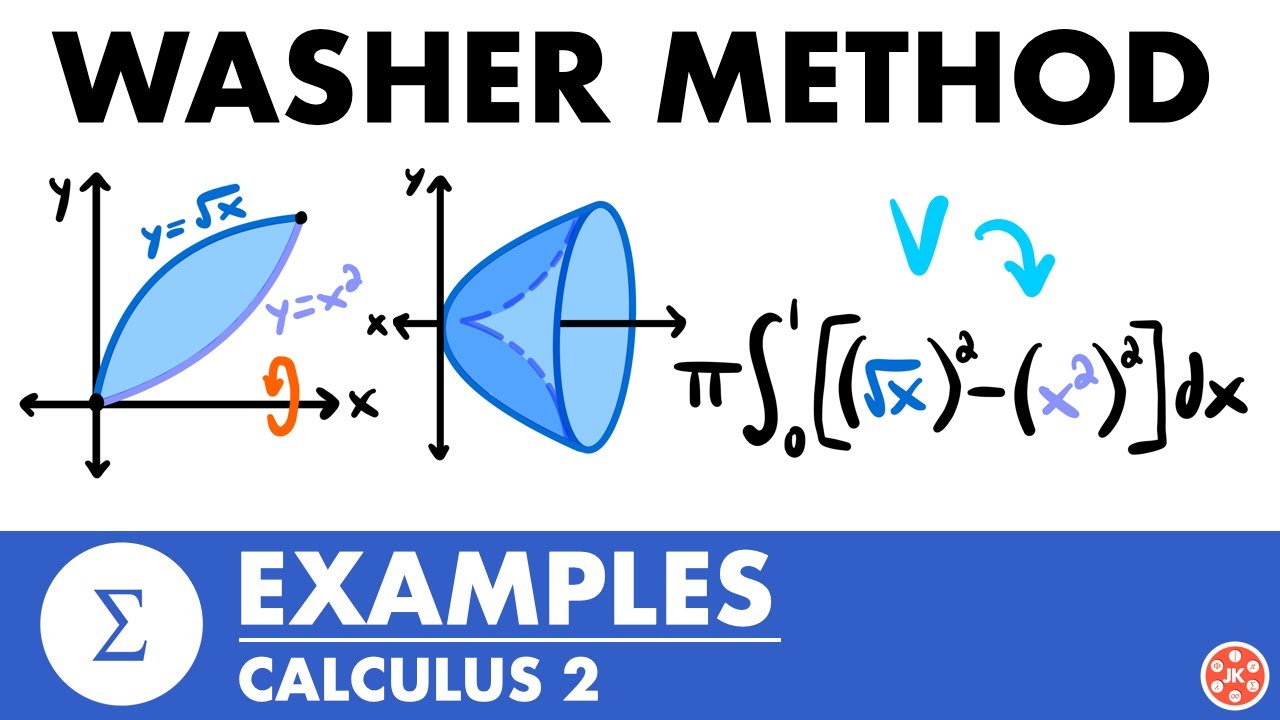 The Washer Method Examples Calculus 2 Jk Math Youtube