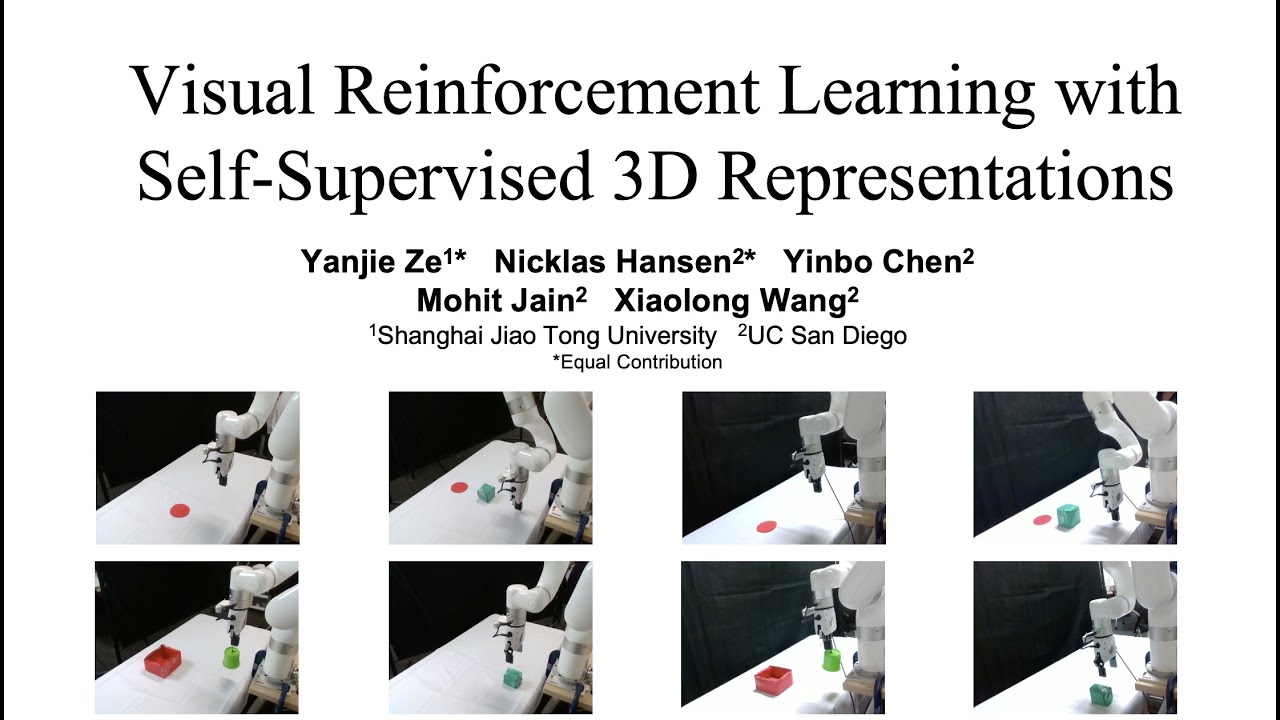 Visual Reinforcement Learning With Self Supervised 3d Representations