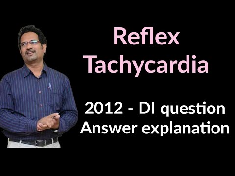 Reflex Tachycardia Concept Youtube