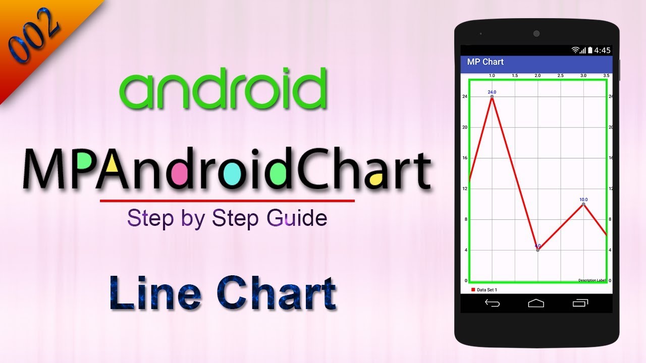 002 Line Chart Mp Android Chart Tutorial Youtube
