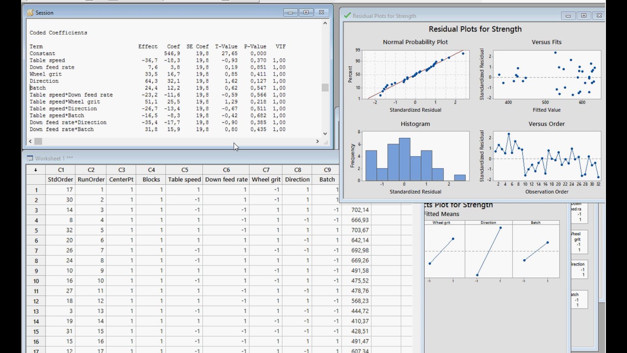 Minitab Design Of Experiments Doe Full Factorial Design Part 2 Youtube