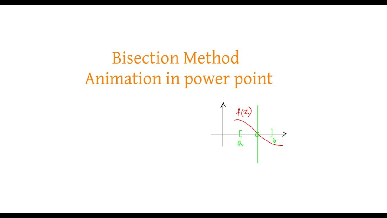 Bisection Method Visualization Youtube