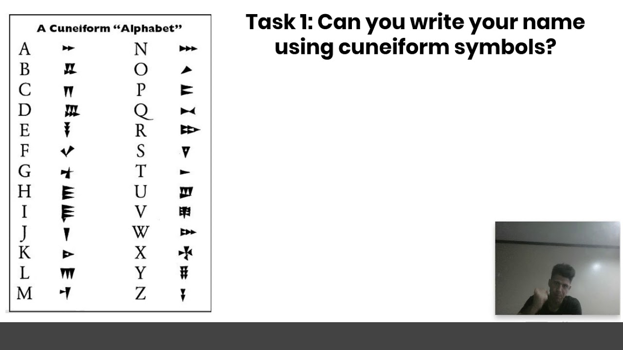 Cuneiform Alphabet Youtube