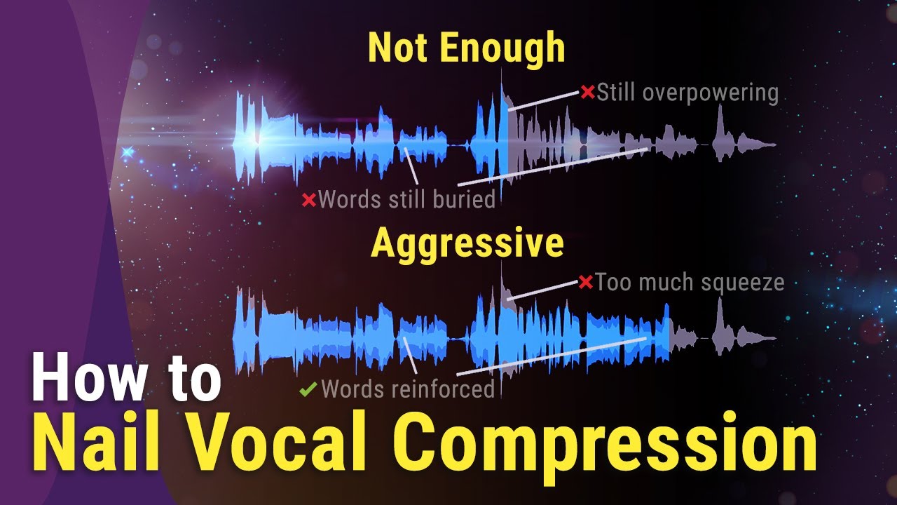 How To Nail Vocal Compression Every Time Youtube