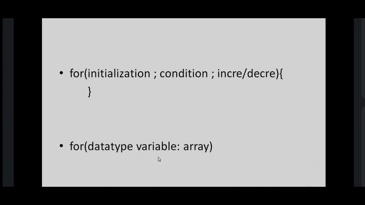 Iteration Statement In Java Youtube