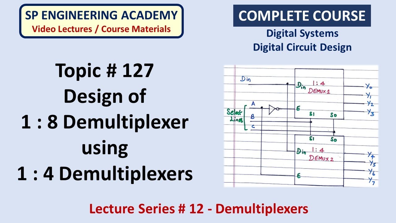 127 Design Of 1 8 Demultiplexer Using 1 4 Demultiplexers Youtube