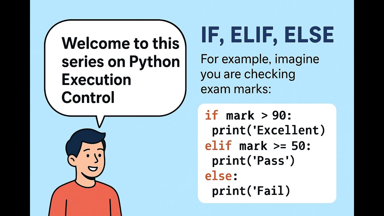 Python If Elif Else Explained With Examples Python Conditional