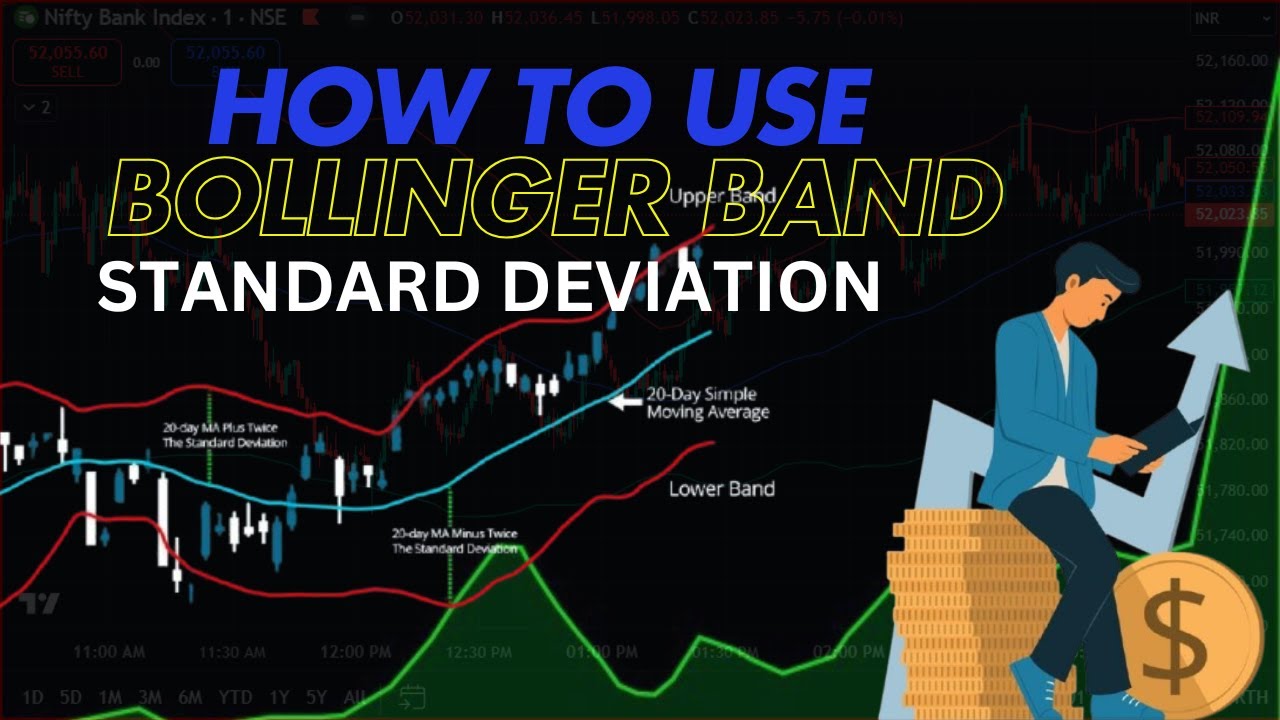 How To Use Bollinger Band Standard Deviation In Scapling 21 11 24