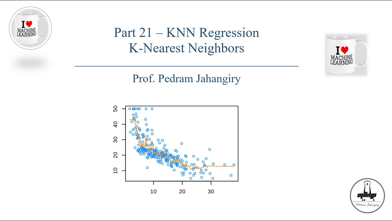 Part 21 Knn Machine Learning Model For Regression Youtube