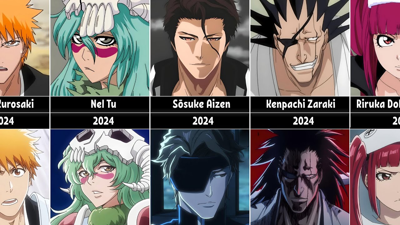 Bleach Characters Changes In Bleach Tybw Arc Youtube