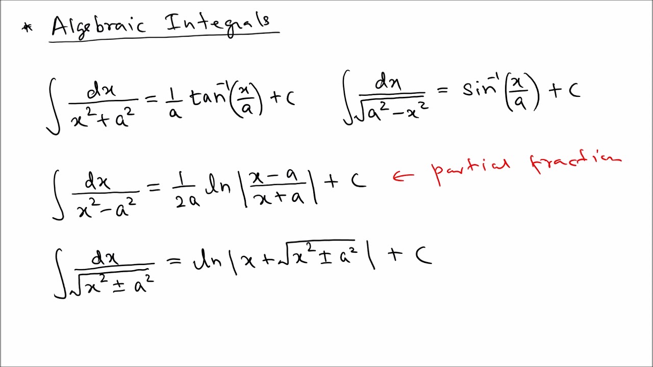 Strategies For Integration Calculus Ii Youtube