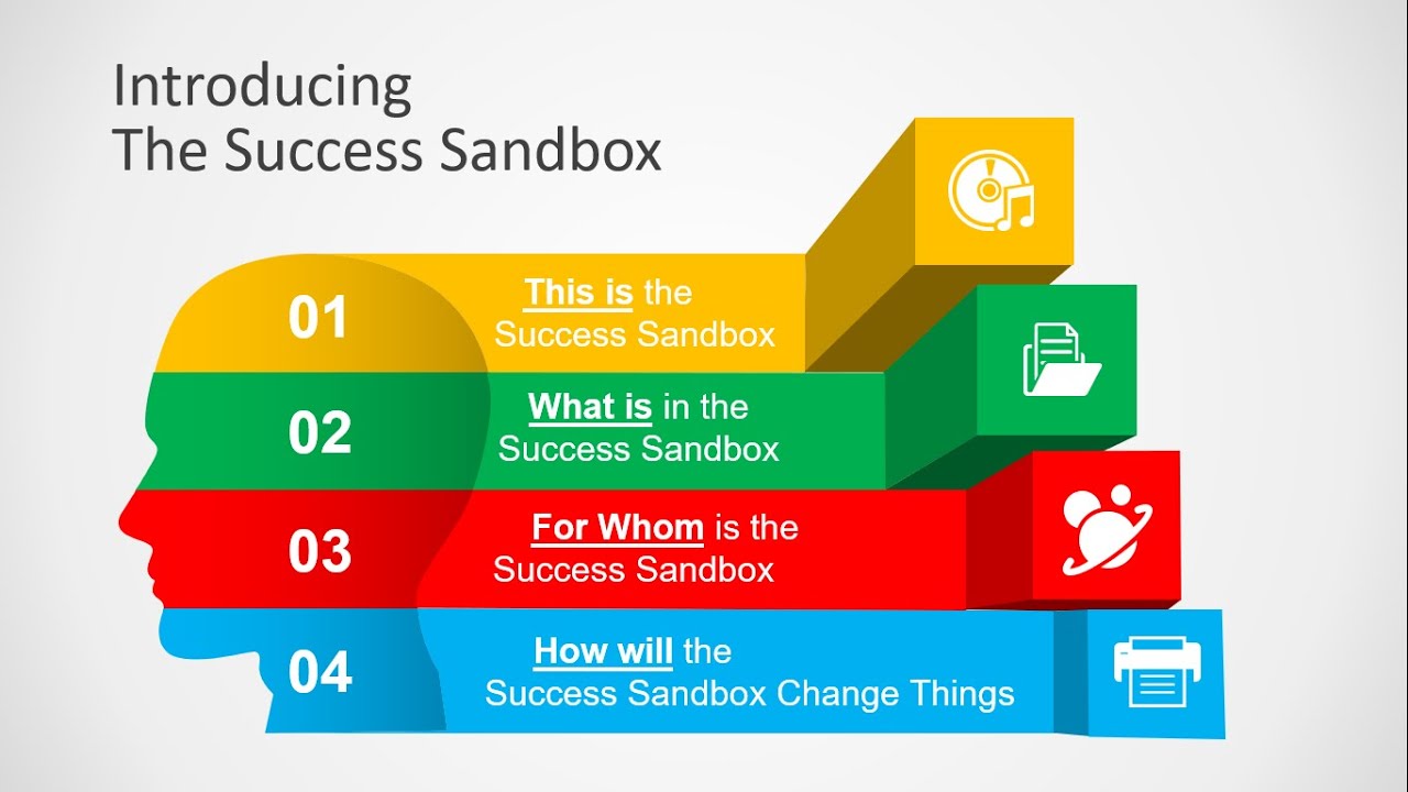 Startup Sandbox Introduction Youtube