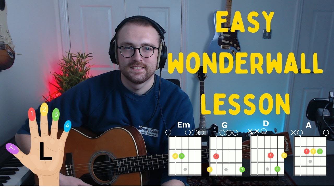 Wonderwall Oasis How To Play Easy Beginner Guitar