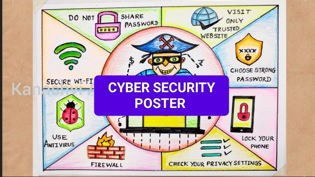 How To Draw Cyber Security Drawing Computer Security Day Poster Chart ...