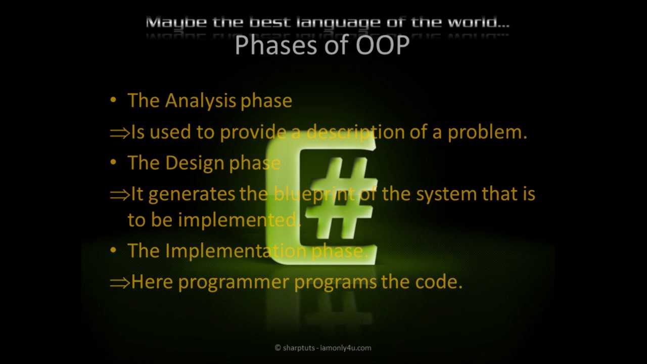 C Tutorial Object Oriented Programming Chapter 3 Part Ii Youtube