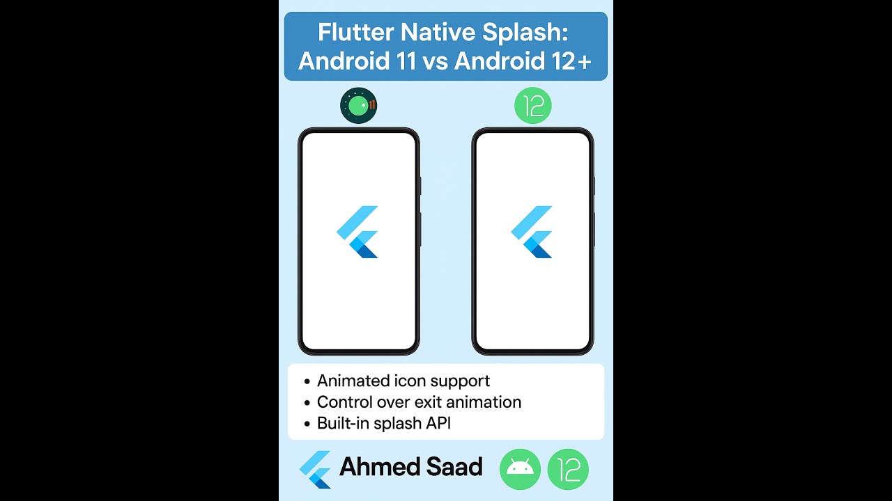 Flutter Native Splash Screen Arabicdetailed Setup Guide 2025 Edition