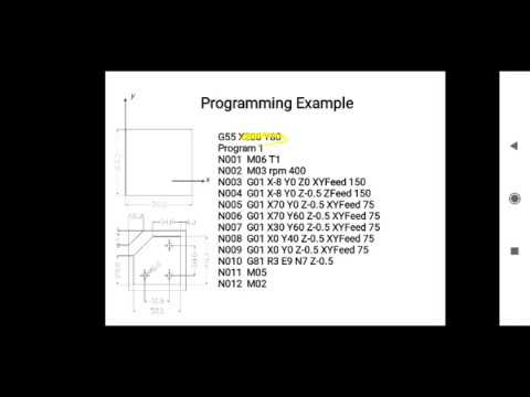 Cnc Milling Part Programming Youtube