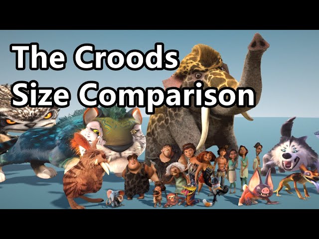 Los Croods Animales Wiki