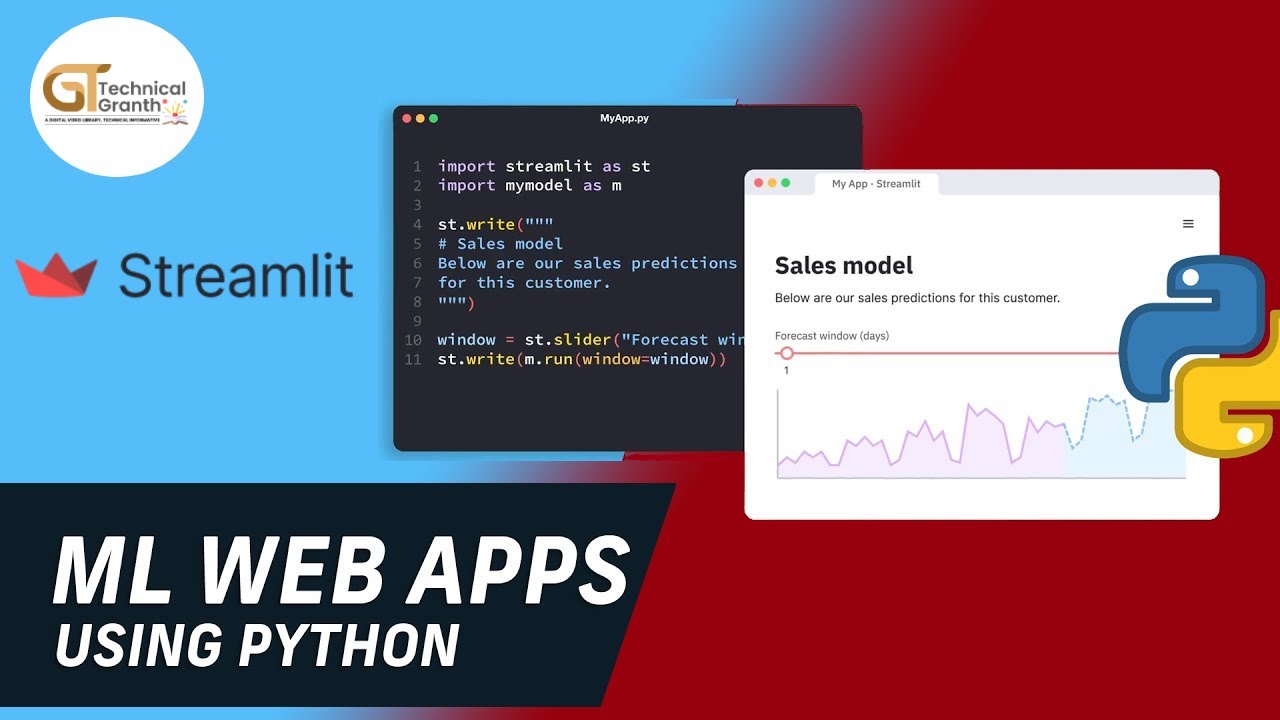 How To Build A Website With Streamlit And Python Step By Step Guide