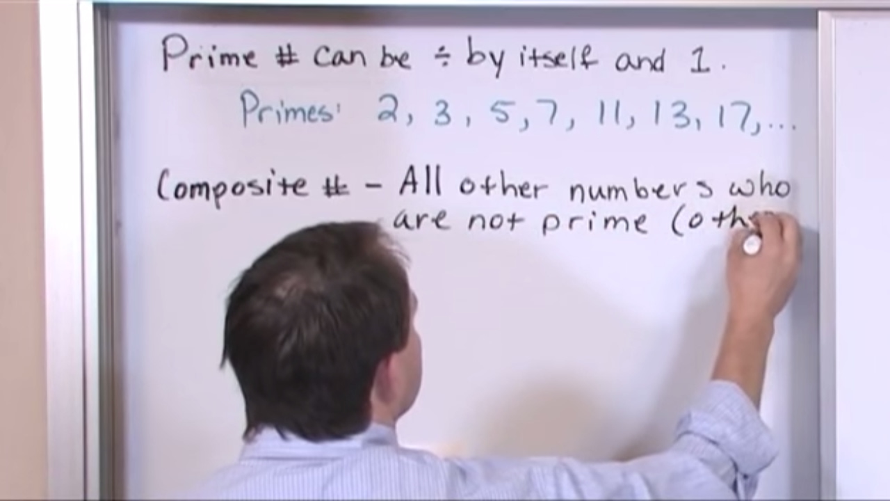 Lesson 2 Prime Factorization Pre Algebra Tutor Pre Algebra Math