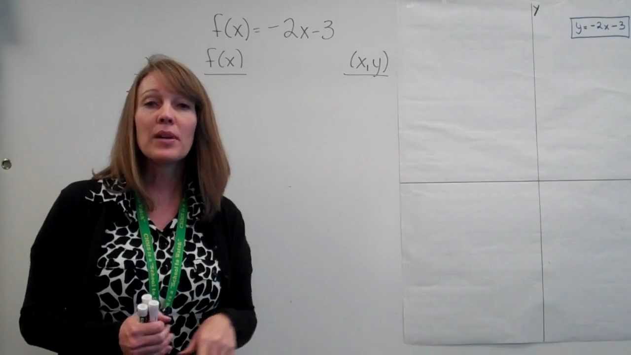 Graphing Functions Using T Charts Youtube