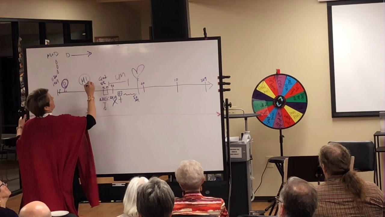 How Do Episcopalians Share Our Faith Youtube