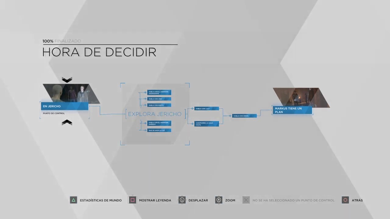 Detroit Become Human Hora De Decidir 100 Tabla De Flujo Youtube